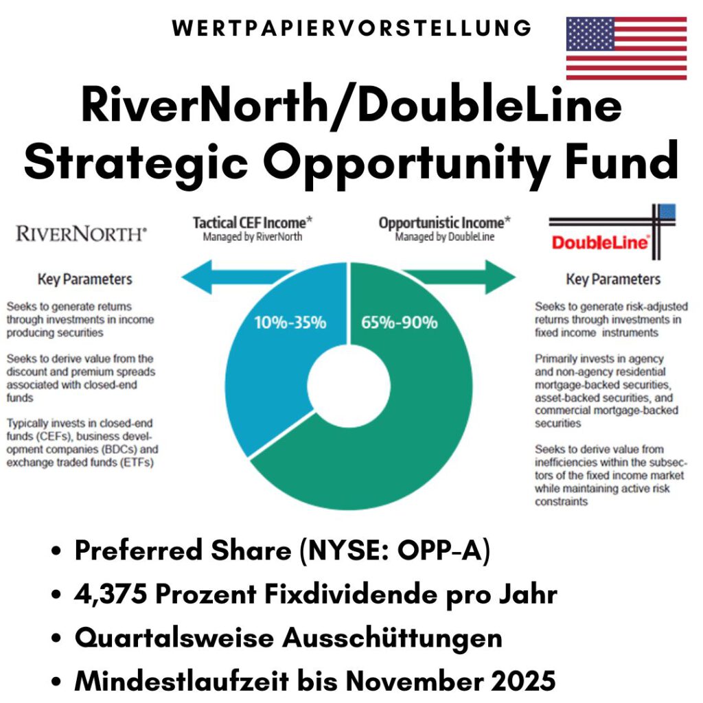 Cashtest – RiverNorth/DoubleLine Strategic Opportunity Fund Preferred ...